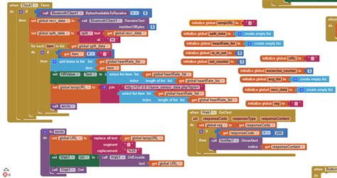 How Do You Send Data From Sensor To Database Mit App Inventor Mit