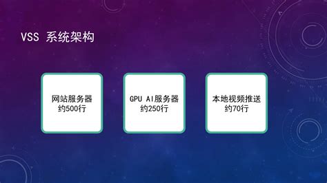 GitHub lizidaren vss Visual Search System 基于计算机视觉的物品查找系统