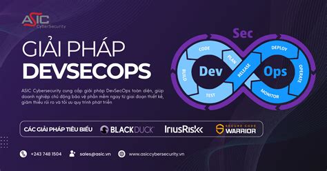 Giải Pháp Devsecops Từ Asic Cybersecurity Tích Hợp Bảo Mật Từ đầu Trong Vòng đời Phát Triển