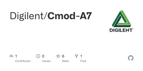 GitHub Digilent Cmod A