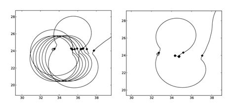 Behavior Of The Robot When An Artificial Source Is Placed Upwind Grey Download Scientific