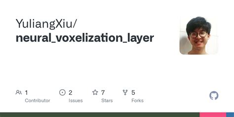 GitHub YuliangXiu Neural Voxelization Layer