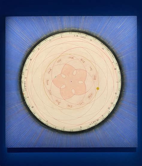 Noise Vs Signal Sigils Ciphers And Scripts History And Graphic