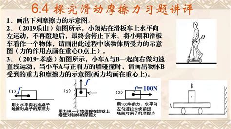 有关摩擦力的力的示意图画法习题讲评 教育 在线教育 好看视频