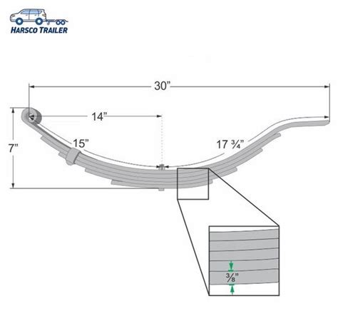 Leaves 34 Wide 1000 Capacity 24 12 Radius End Slipper 40 Off