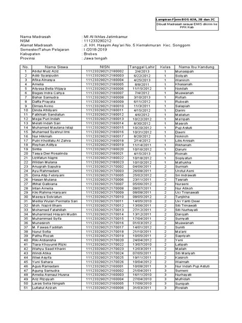 Form Data Siswa Sesuai Emis Pdf