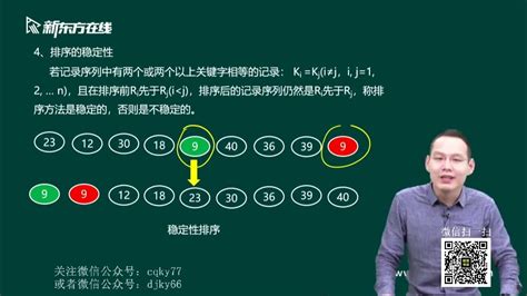 计算机考研数据结构 第八讲排序01 第一节基础概念 Youtube 计算机考研数据结构 第八讲排序01 第一节基础概念 Youtube