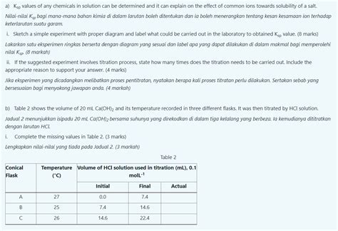 Solved A Ksp Values Of Any Chemicals In Solution Can Be Chegg Com