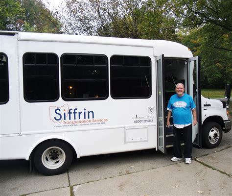 Fullscreen Page Siffrin