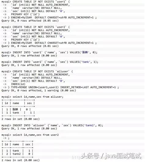 mysql 数据库 分表后 怎么进行分页查询Mysql分库分表方案 MaxBruce 博客园