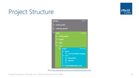 Android Development With Kotlin Part 1 Introduction Pdf