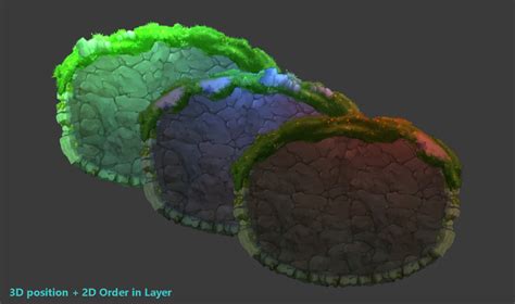 Spline Terrain 2d