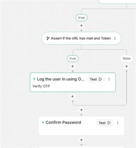 Supabase Password Reset Flow Not Redirecting To Reset Password Page Ask Us Anything Weweb