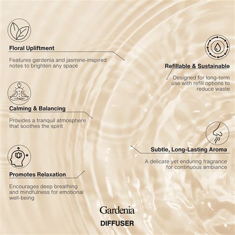 Africology Gardenia Diffuser