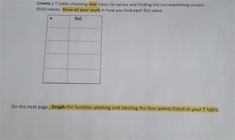 Solved Create A T Table Choosing Four Input X Values And Finding The
