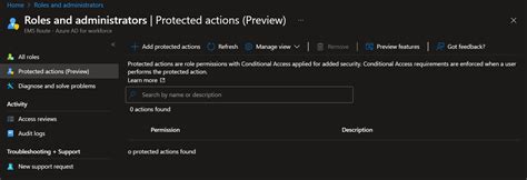 Protected Actions In Azure Ad Ems Route