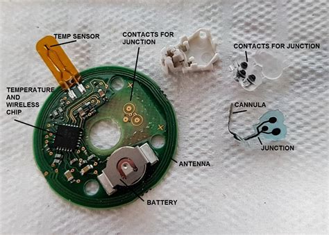 Best Freestyle Libre Images On Pholder Freestylelibre Diabetes And Diabetes T