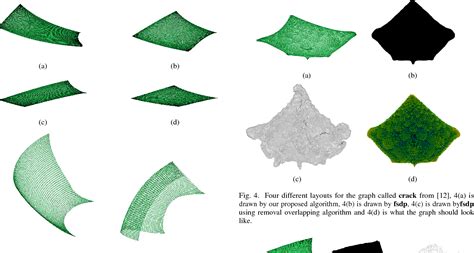 Force Directed Graph Drawing Semantic Scholar