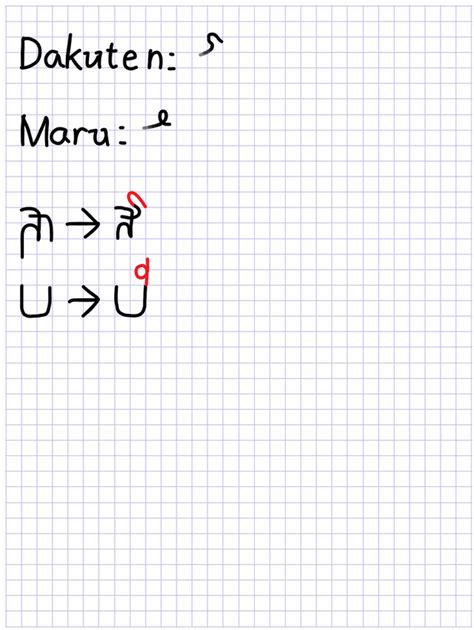 Version 2 Now With Hints For Dakuten And Maru Rneography