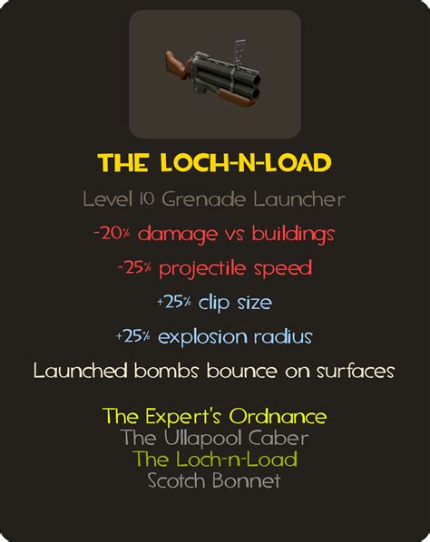 More Weapon Stat Swaps Good Or No Rtf2weaponideas