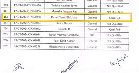 Dharti Desai On Linkedin Hello Connections Happy To Share That Ive Successfully Qualified