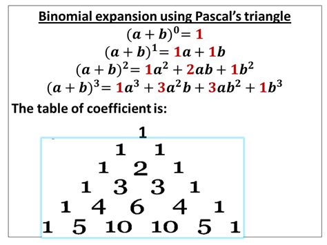 Binomial Expansion Examples And Solutions At Agnes Hendricks Blog