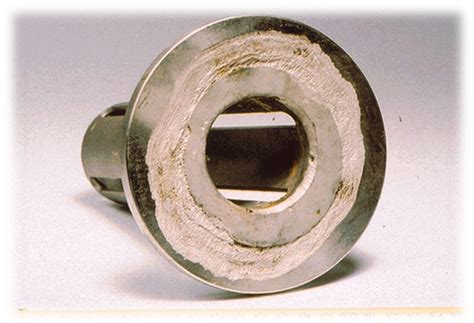 Guidelines For Selecting The Most Cost Effective Software Solutions To Different Forms Of