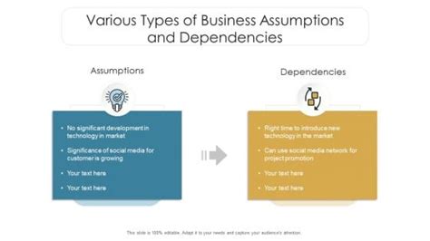 Assumptions Dependencies Powerpoint Templates Slides And Graphics Assumptions Dependencies Powerpoint Templates Slides And Graphics