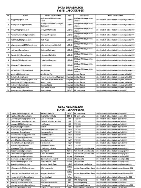 Data Enumerator Pdf