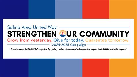 Smoky Hill River Renewal Update Presentation May 13 2025 Smoky Hill River Renewal Update