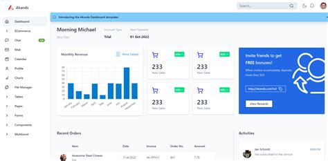 Akands Vue Tailwind Admin Template Templatemonster