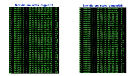 Incorporating Mpi Into Gpu Directive Models With A Gpu Awareness