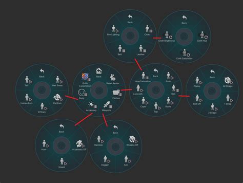 Fraeya PC NSFW Payhip