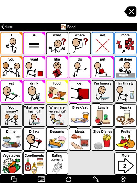 Printable Proloquo2go Symbols
