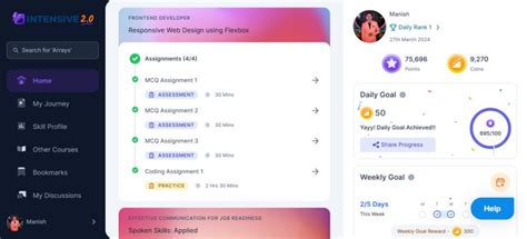 Manish Mankar On Linkedin Day114 200daysofcodechallenge