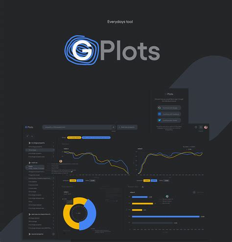 G Plots Visualize Your Data On Behance