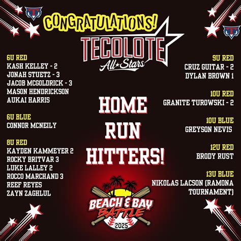 Tecolote Youth Baseball San Diego Ca
