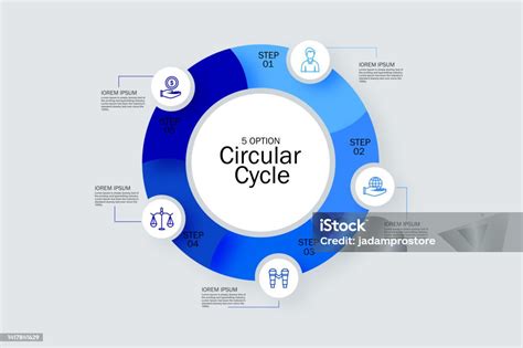 화살표로 연결된 5 개의 원형 종이 흰색 요소가있는 둥근 구성표 비즈니스 사이클 또는 순환 프로세스의 네 단계 개념 조직에 대한