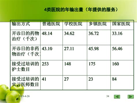 超效率dea模型【研究方法】deasbm模型是什么 为啥比ccr和bcc要好 Csdn博客