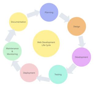 Aiepoch AI Innovative Solutions