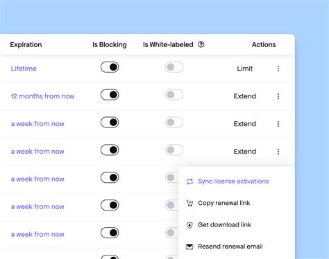 Fix For Table Alignment Regression In Developer Dashboard Freemius Blog