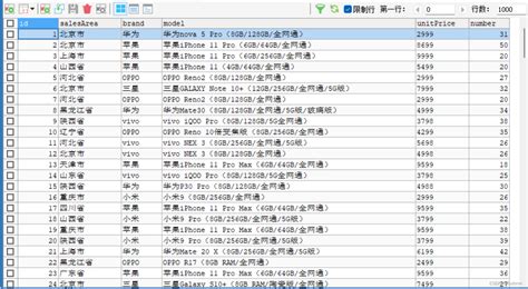 Kettle实例 数据转换 数据粒度的转换kettle中粒度转换控件 Csdn博客 Kettle实例 数据转换 数据粒度的转换kettle中粒度转换控件 Csdn博客