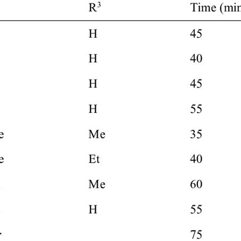Preparation Of Divinyl Selenides By Electrophilic Addition Of Selenium Preparation Of Divinyl Selenides By Electrophilic Addition Of Selenium