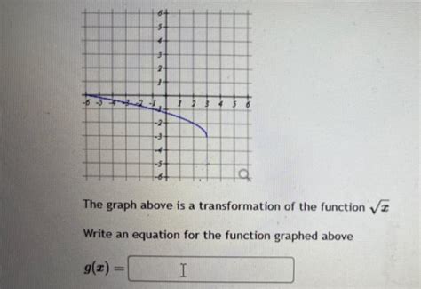 solved the graph above is a transformation of the function x