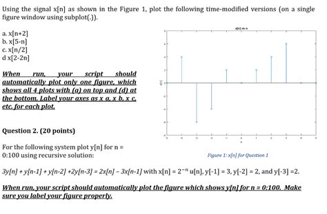 Solved Using The Signal X N As Shown In The Figure Plot Chegg Com
