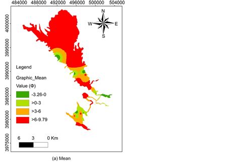 Dukan Dam Reservoir Bed Sediment Kurdistan Region Iraq