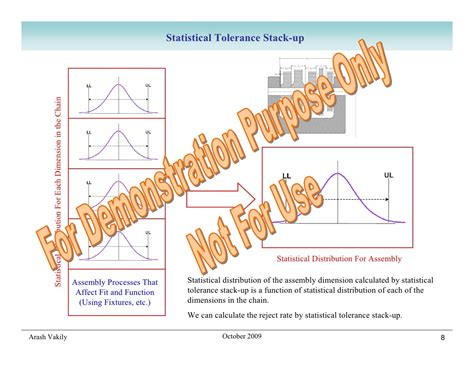 performing tolerance stack ups using automated excel calculator by ar…
