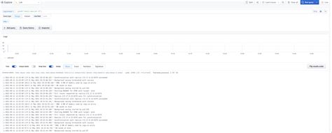 How To Install Grafana Loki Stack Using Aws S3 Bucket