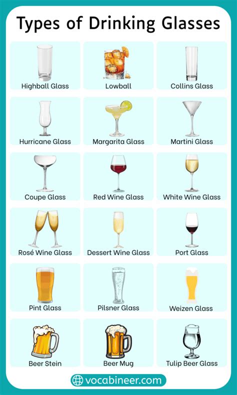 Types Of Alcohol Glasses Types Of Drinking Glasses For Your Next