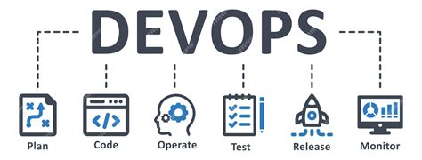 Premium Vector Devops Infographic Template Design With Icons Vector